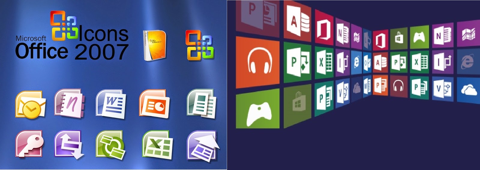 SISTEM OPERASI KOMPUTER: Perisian Komputer