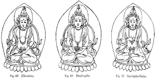 Buddhism: Ritual: Sadhanamala