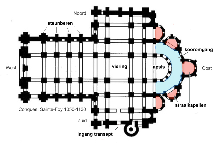 kunst in de middeleeuwen: Romaanse kunst