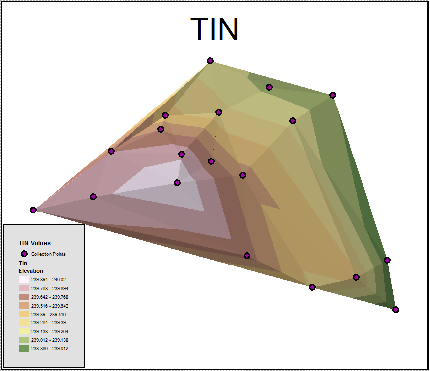 Geospatial Field Methods UWEC Geog 336: GPS Topographic Survey
