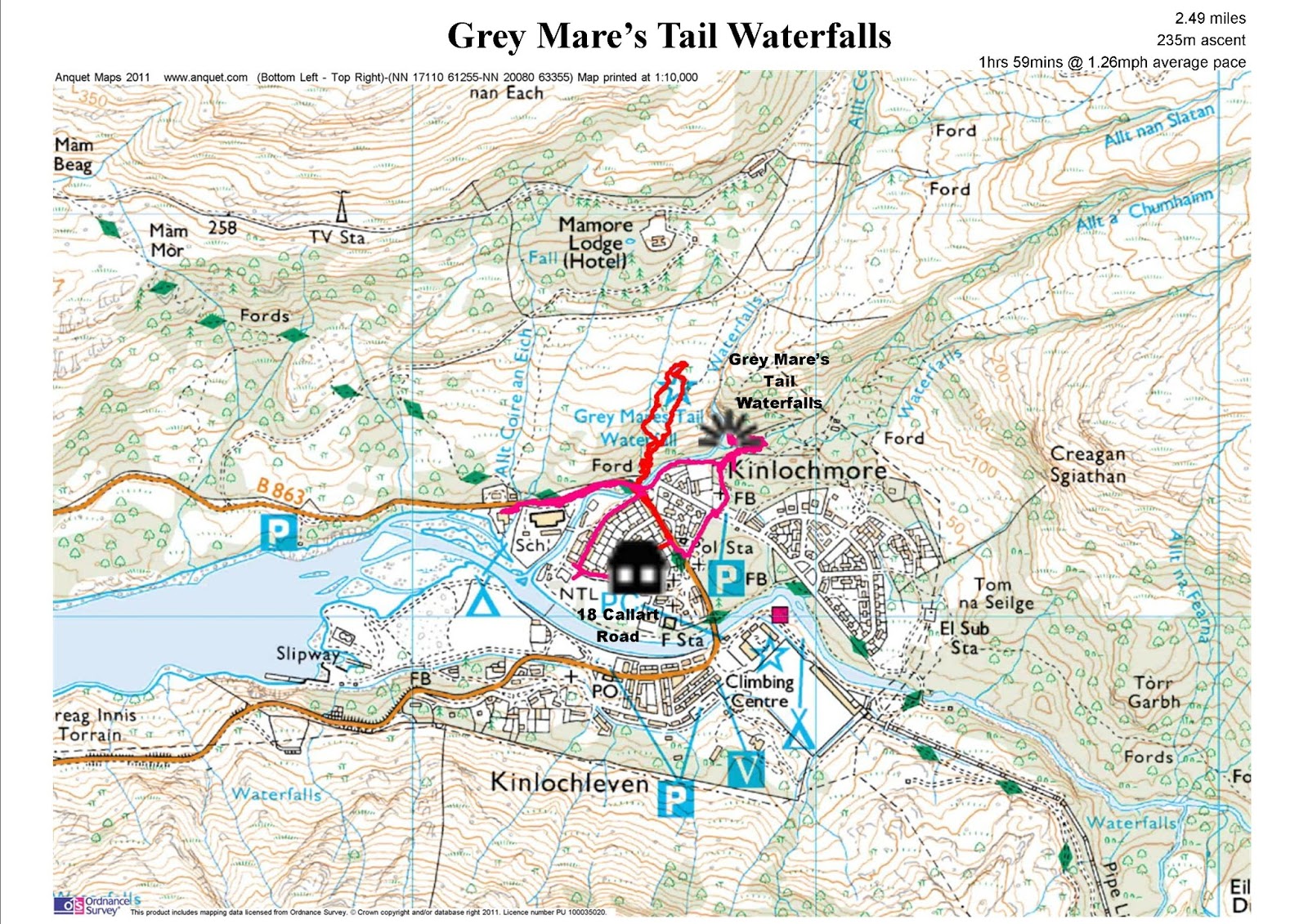 Peak Bagging - The Scottish Munros: Grey Mare's Tail Waterfalls