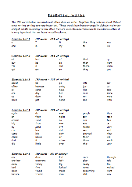 Awesome AS Class Blog: Spelling - Essential Word Lists