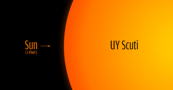 UY Scuti Bintang Terbesar Sejagad Raya - Info Astronomy
