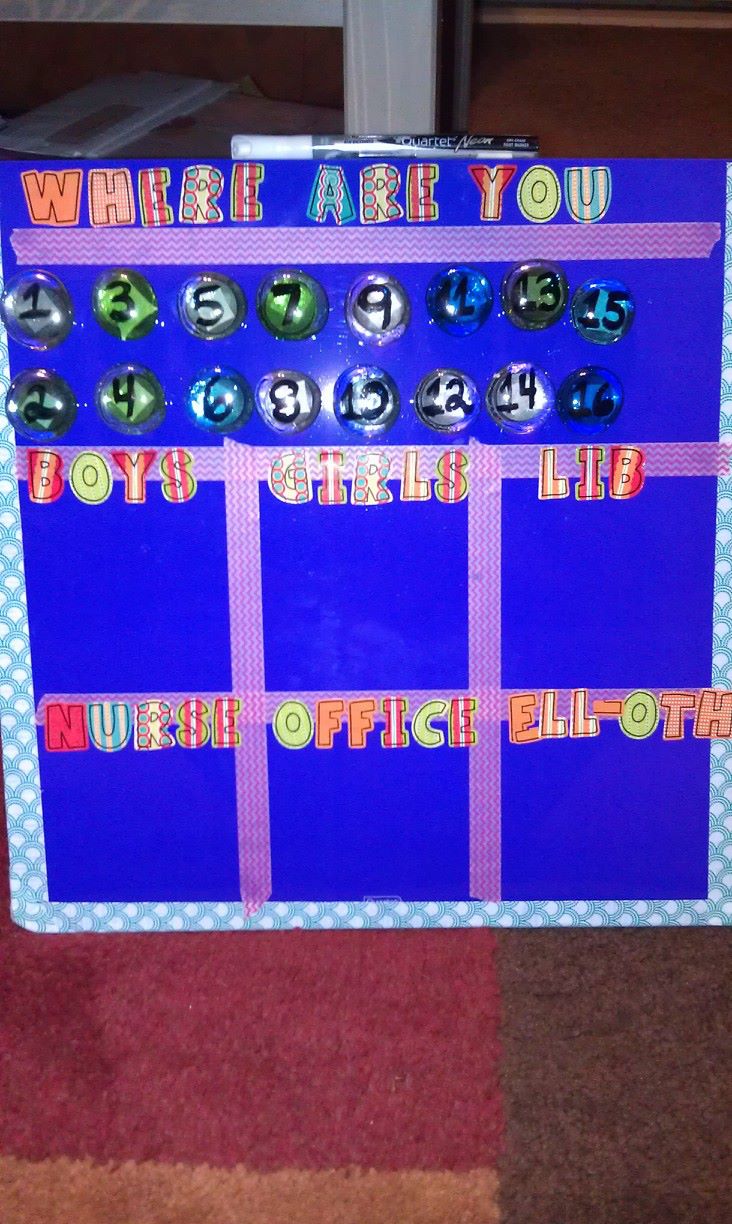 Mrs. Bourne's Literacy News: Classroom Check Out Board!