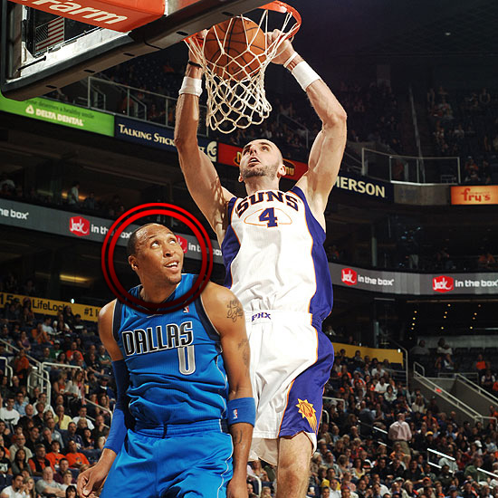 On Target : Top Funny Faces (Part 3) | NBA FUNNY MOMENTS