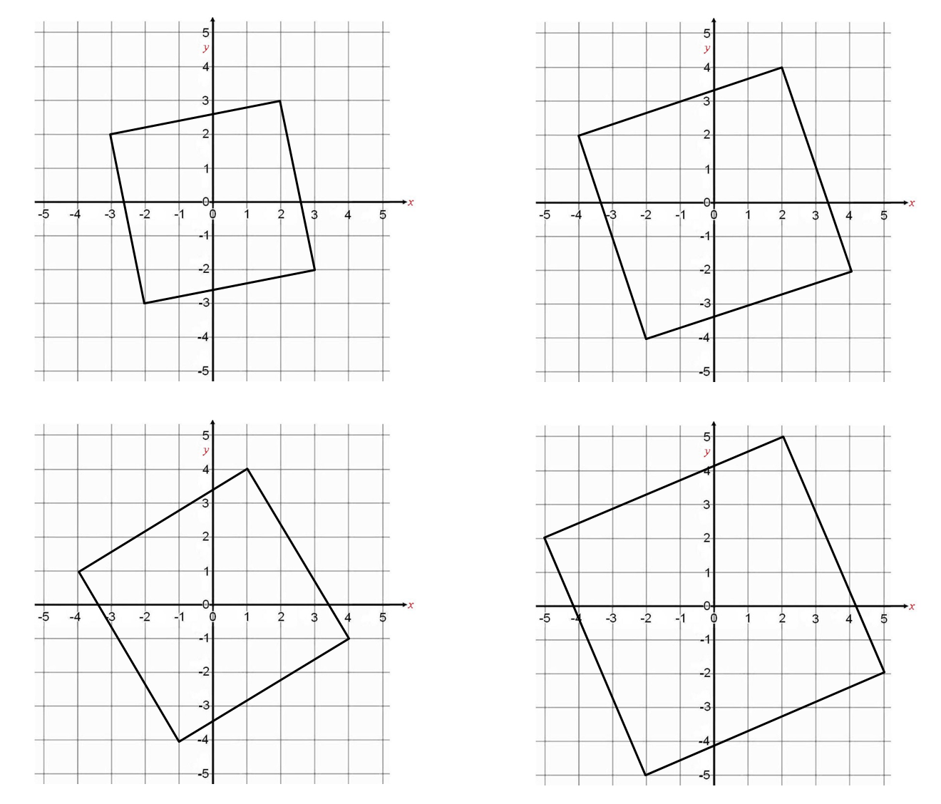 MEDIAN Don Steward mathematics teaching: slanted squares