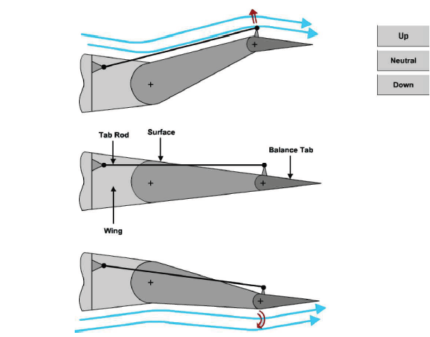 Ciekawostki Lotnicze: oktober 2013