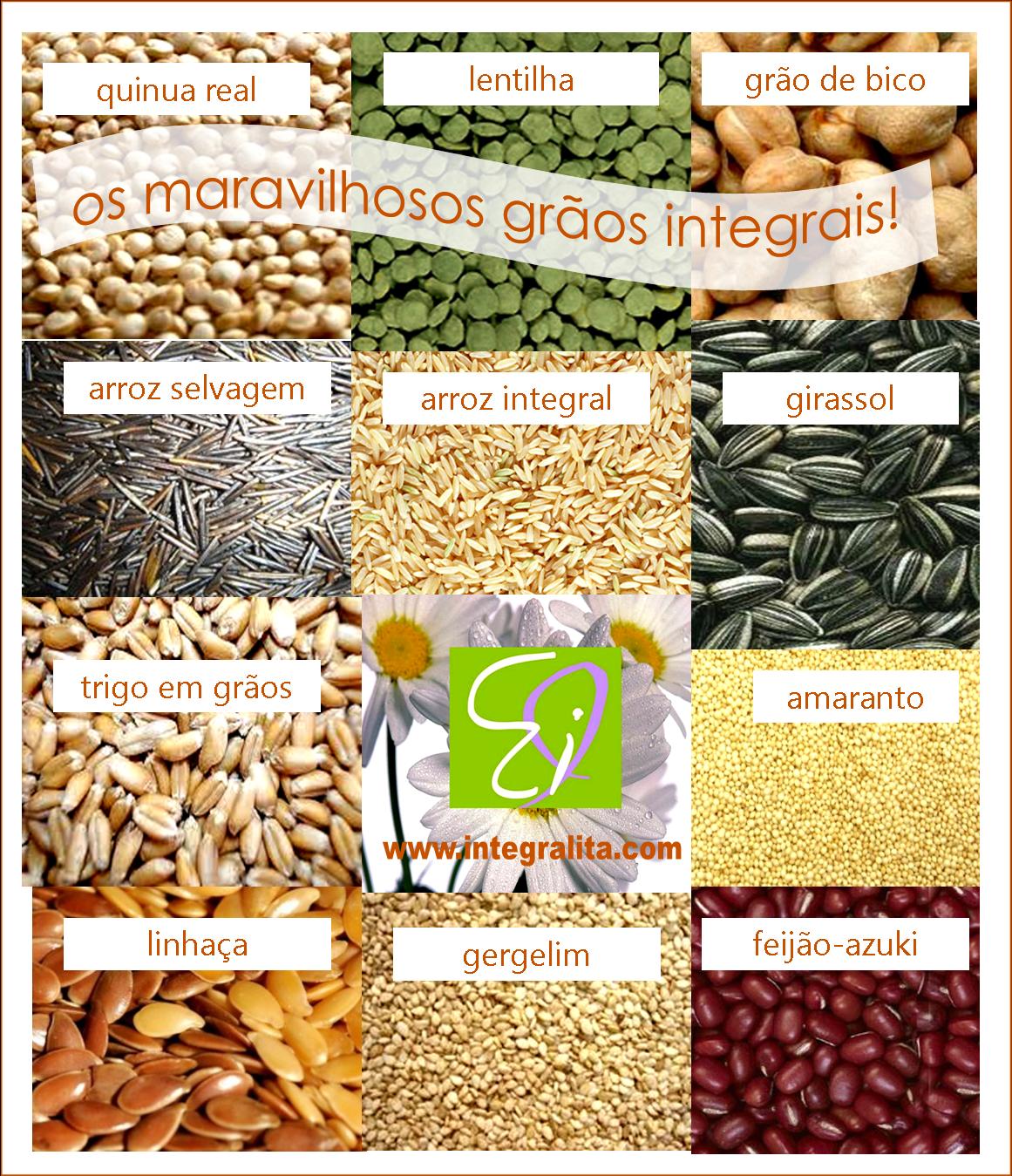Exemplos de Grãos Integrais: