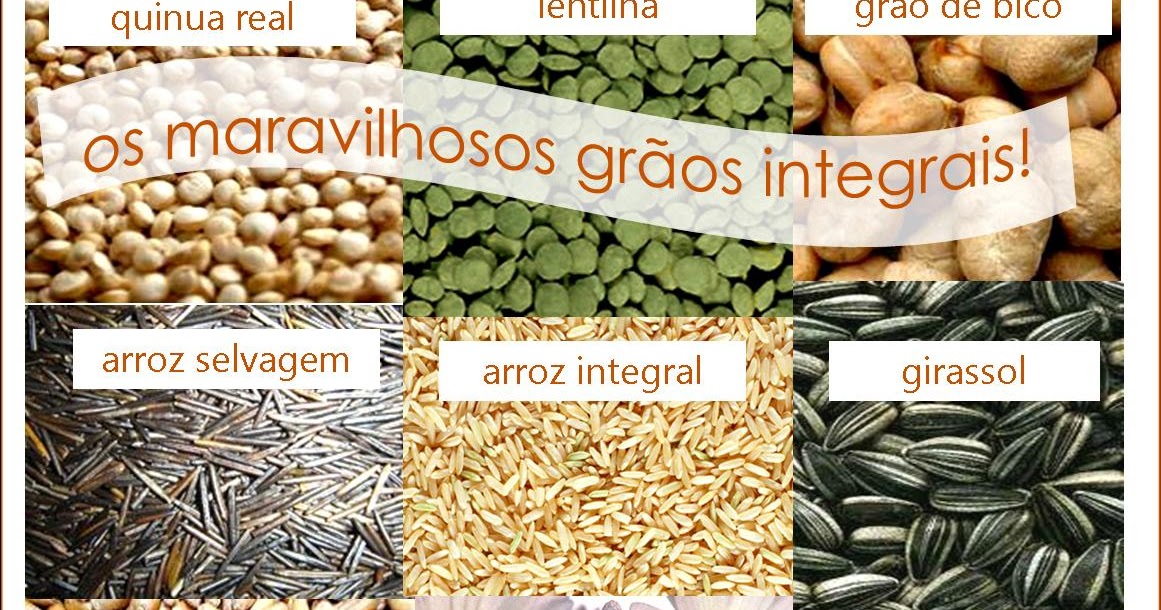 INTEGRALITÁ.COM: Os Maravilhosos Grãos Integrais!