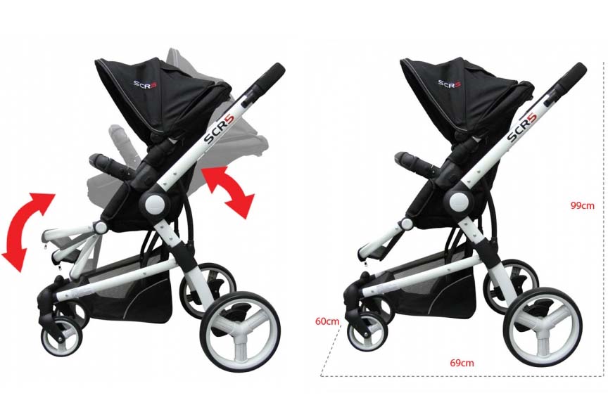 Pencarian stroller