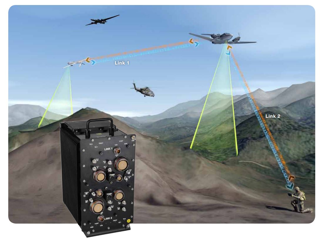 L-3 Communication Systems-West: Двухканальный ретранслятор ...
