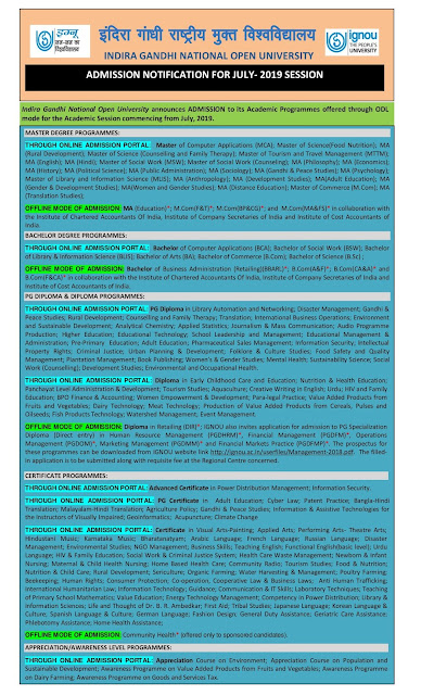 Library Science Professionals Portal: BLIS, MLIS & PGDLAN Admission ...