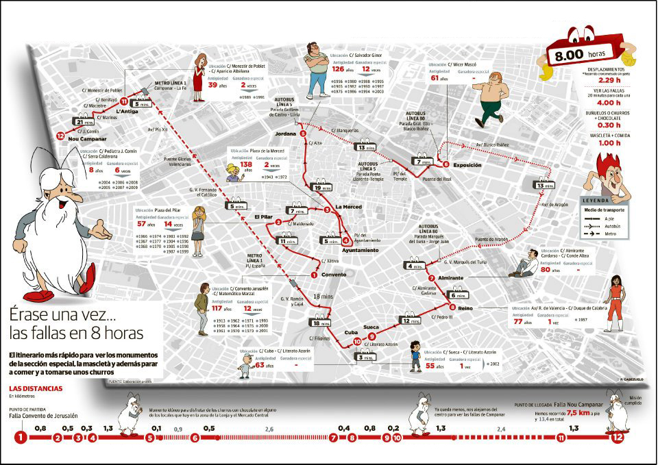 SUSANA CURSILLO WEB: PLANO PARA VISITAR LAS FALLAS EN VALENCIA