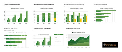 charts2go: Column/Stacked-Column/Bar/Area Charts (data-driven), 7 Charts