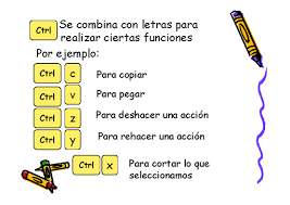 TALLER DE HABILIDAD DIGITAL: Combinación de teclas para aplicar formatos