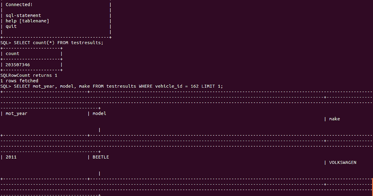Paul Done's Technical Blog: Accessing MongoDB data using SQL / ODBC on ...