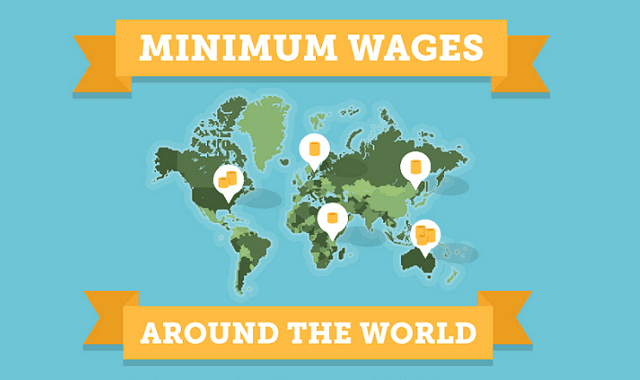 Minimum Wages Around The World #Infographic - Visualistan