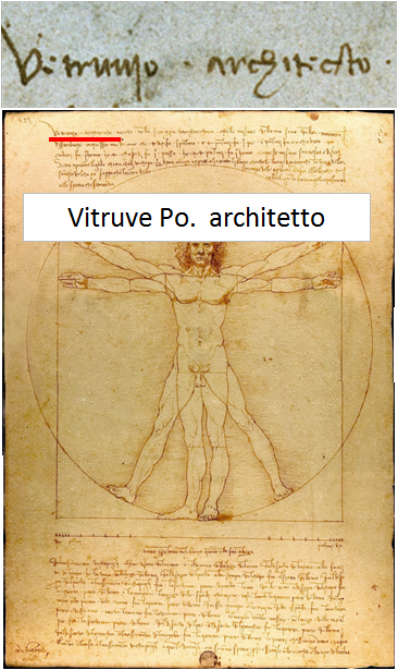 L'homme de Vitruve par Léonard de Vinci: novembre 2016