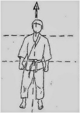 KARATE FELIX BARGADOS 7º DAN: Karate para principiantes Clase 1