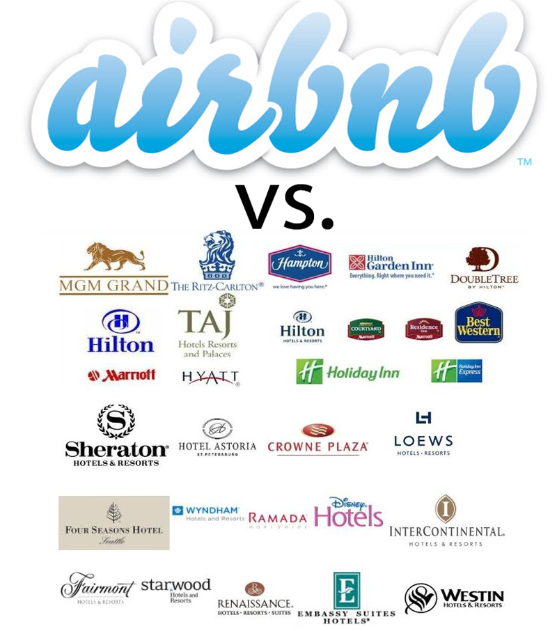 Airbnb is taking steps to achieve bigger hold in the market.