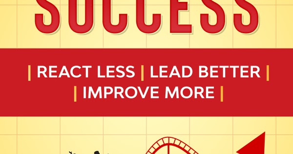 A Lean Journey: Q&A With Mark Graban - Measures of Success
