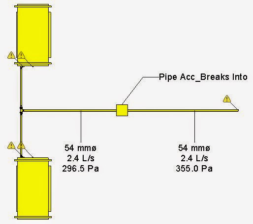 Revit Recess: Pipe Accessory Part Types Explained