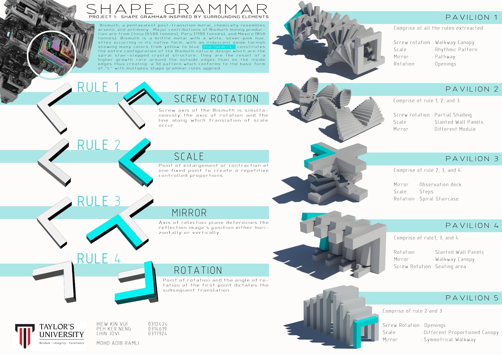PROJECT 1- SHAPE GRAMMAR INSPIRED BY NATURE AND SURROUNDING | Ker Neng