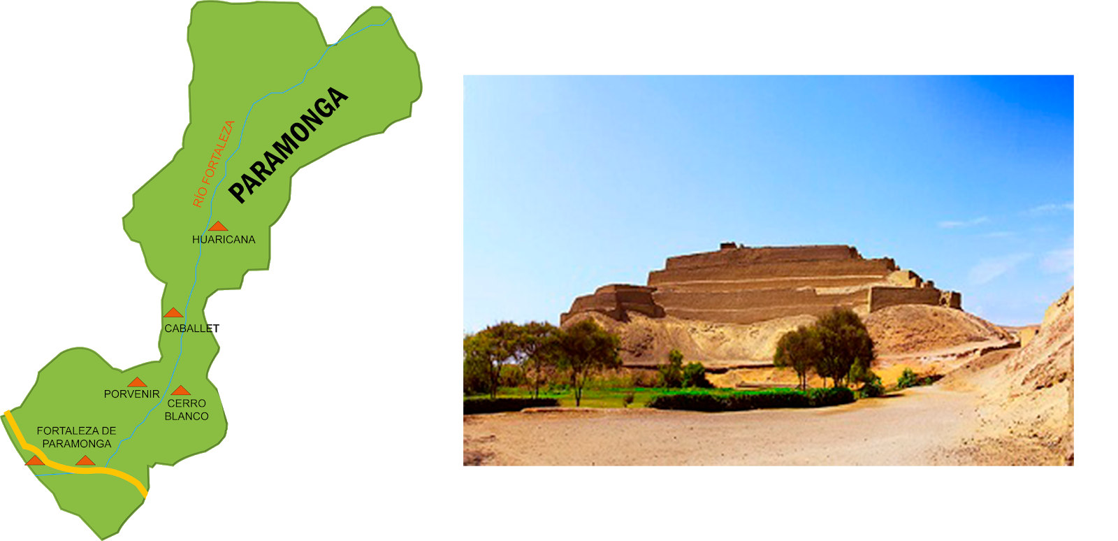 PROVINCIA DE BARRANCA: DIVISIÓN GEOGRÁFICA