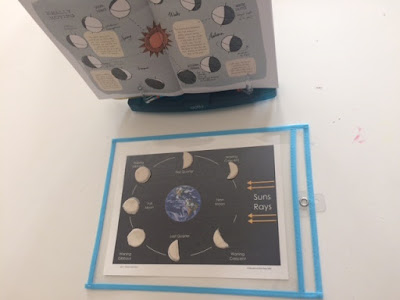 TeacherMomPlus3: Preschool Space Theme