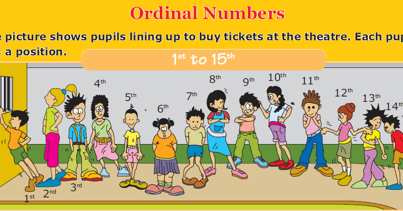 ORDINAL NUMBERS IN ENGLISH LANGUAGE | ENGLISH LANGUAGE RESOURCES FOR ...
