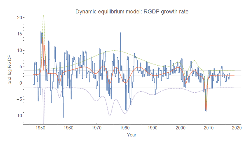 Information Transfer Economics: October 2017