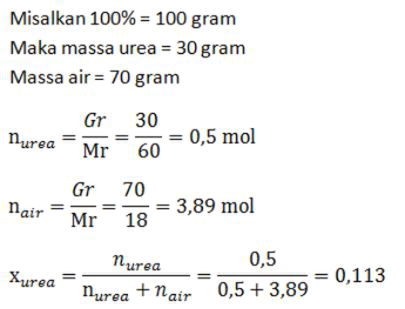 Tentukan fraksi mol urea dalam larutan urea 30% (Mr urea = 60 ...