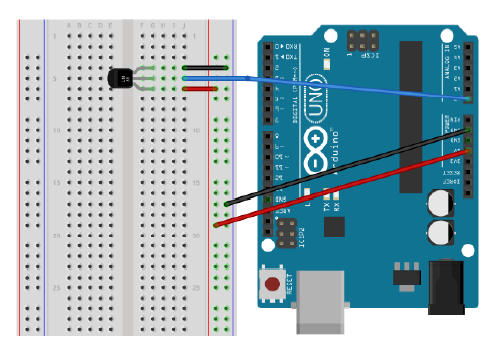 Proyek Arduino UNO R3: Mengukur Suhu dengan LM35 Melalui Serial Monitor ...