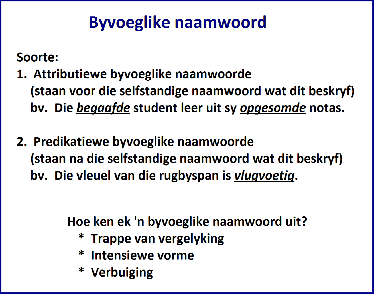 Woordsoorte: Byvoeglike Naamwoorde