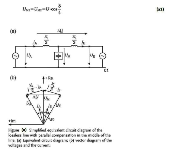 FlamingIdea: Compensation in Power Transmission Lines