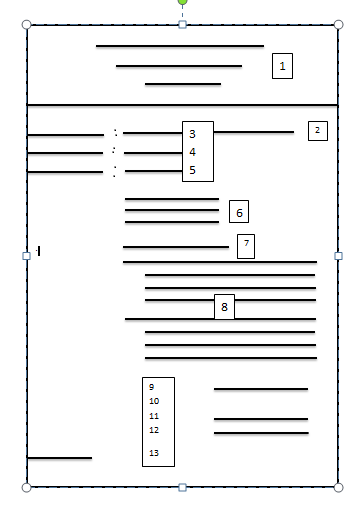 Irma Haerani Blog: Contoh Format atau Bentuk Surat