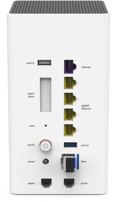 Tux0ne: Gastnetzwerk Erweiterung der Swisscom Internet Box