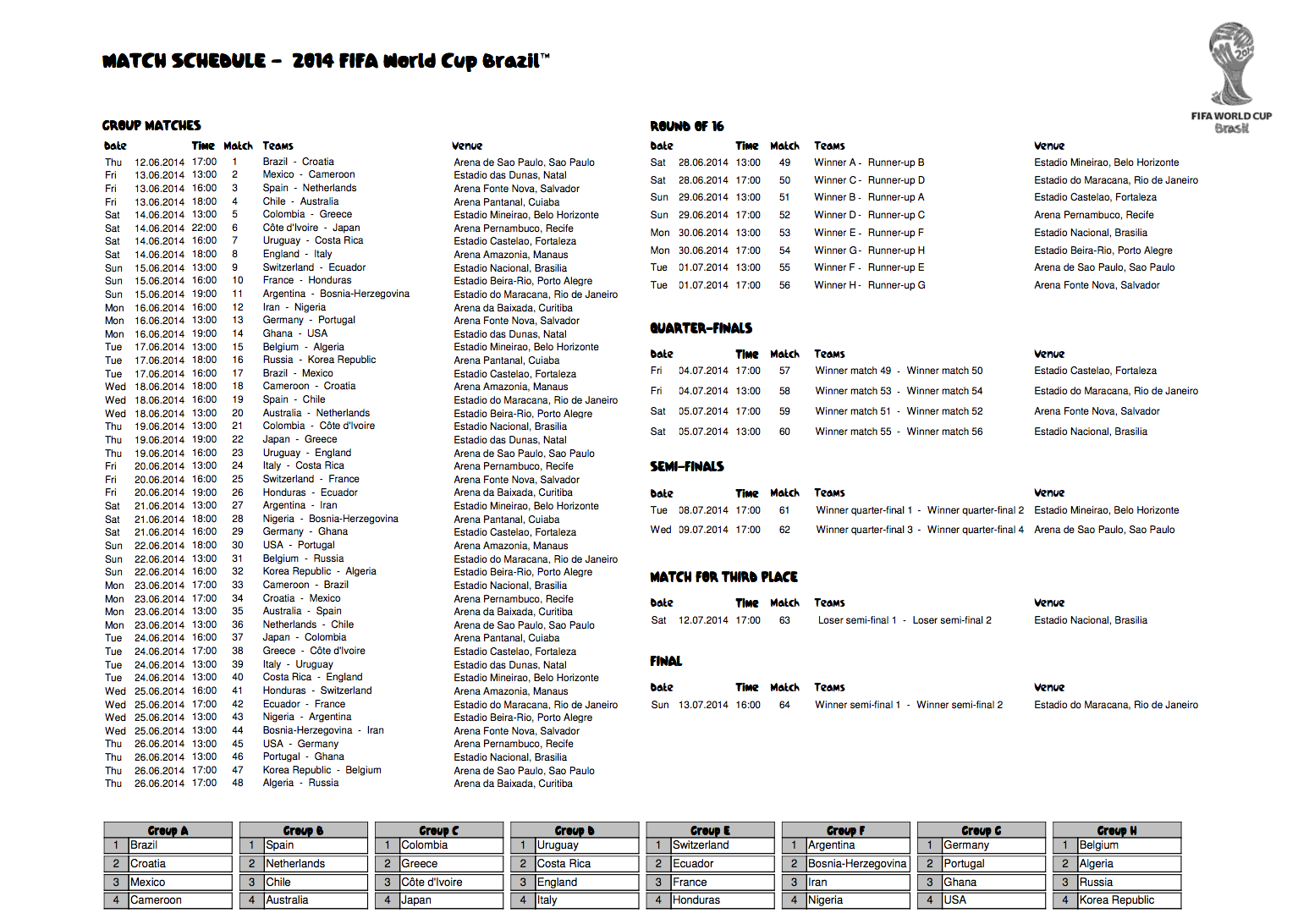 FIFA World Cup 2014 Schedule fifa-world-cup-2014-schedule