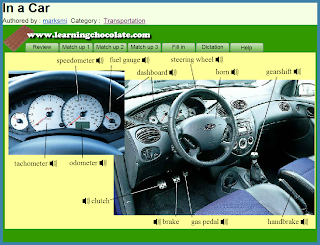 In a Car - Vocabulary - English in Vancouver