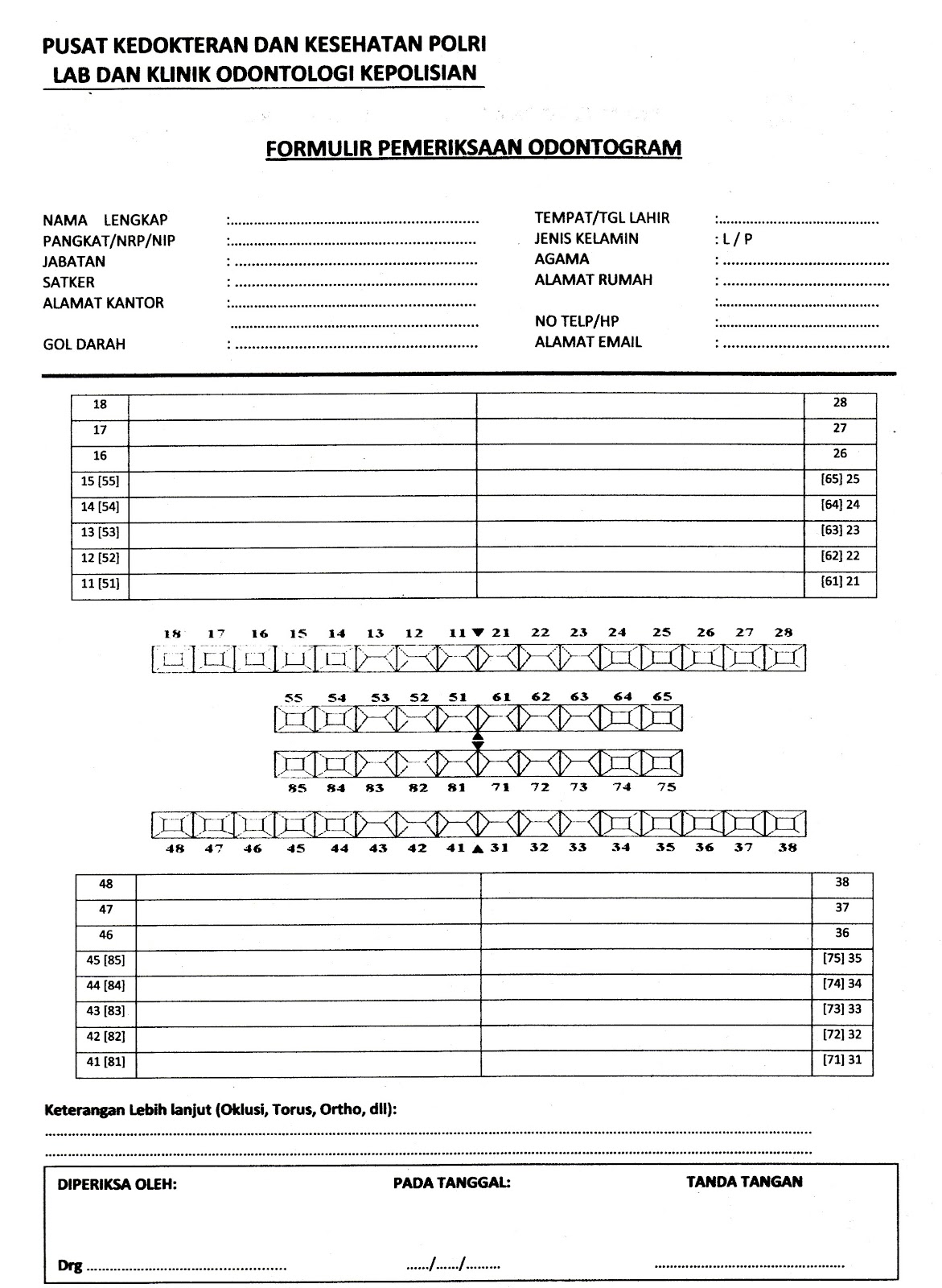 PERSATUAN DOKTER GIGI PADANG: CONTOH FORMAT ODONTOGRAM