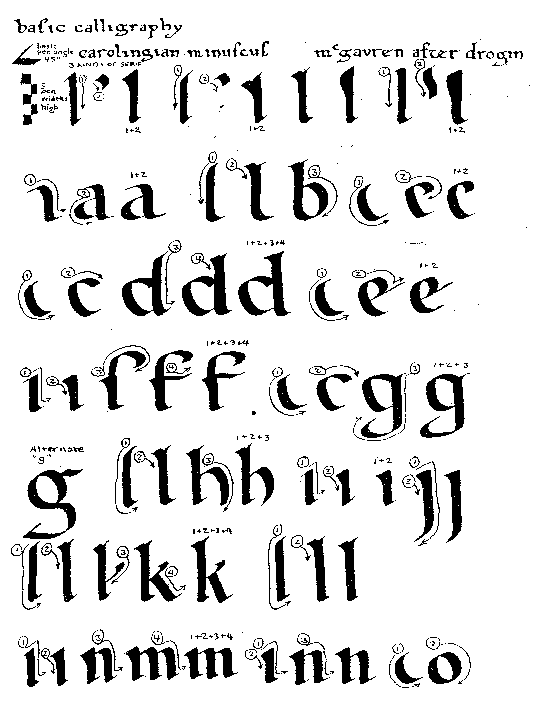 FYS Calligraphy: Calligraphy: Carolingian Minuscule