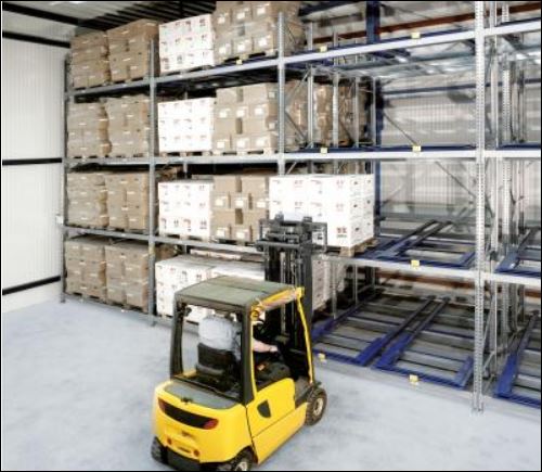 Solusi Pergudangan / Warehouse Solution: 07. Pallet Racking : Push Back ...