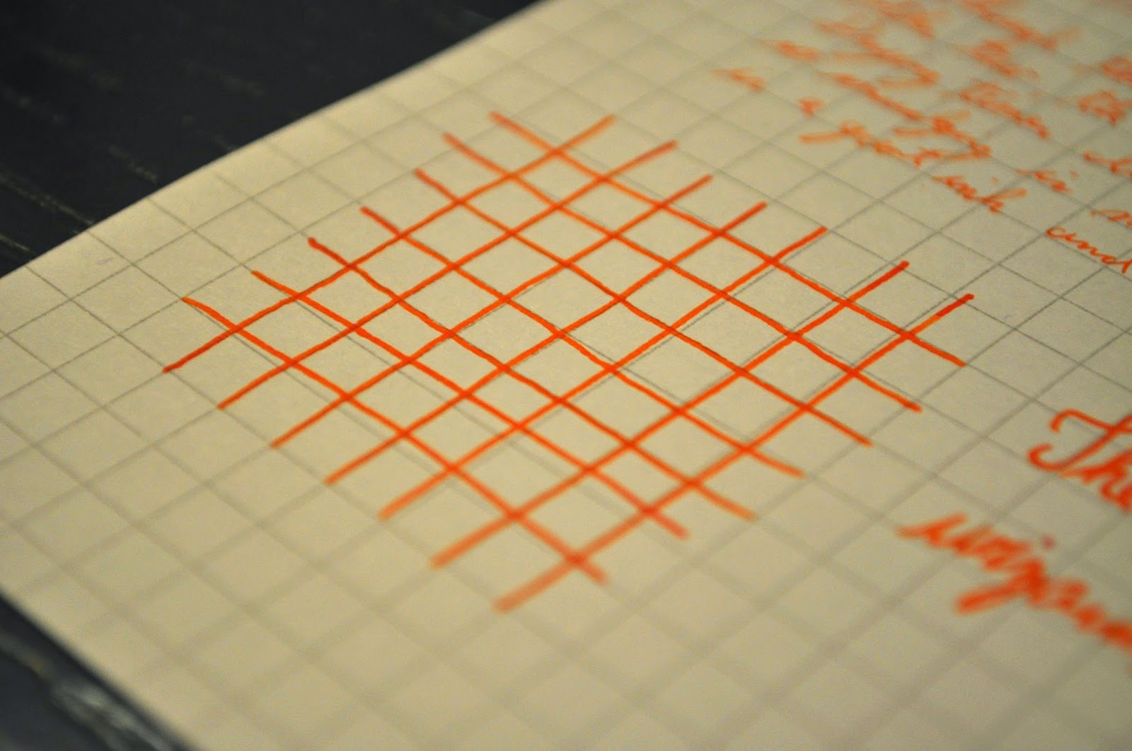 Levenger Blazing Sunset Review | The Pen Enthusiast