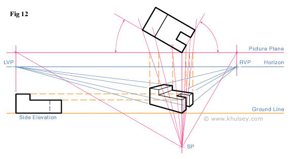 Lukisan Persembahan Senibina: Lukisan Perspektif Secara Ringkas
