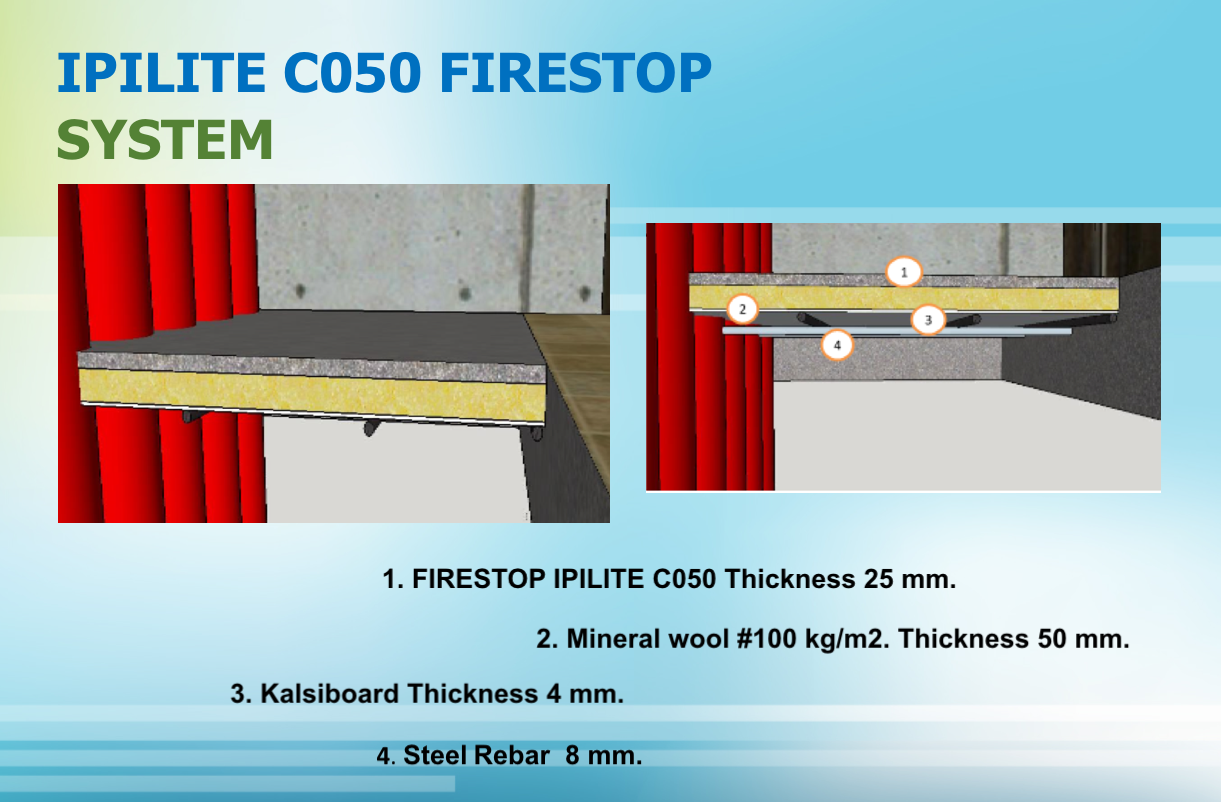 SOLUSI PANAS: METODE APLIKASI FIRESTOP IPILITE C050