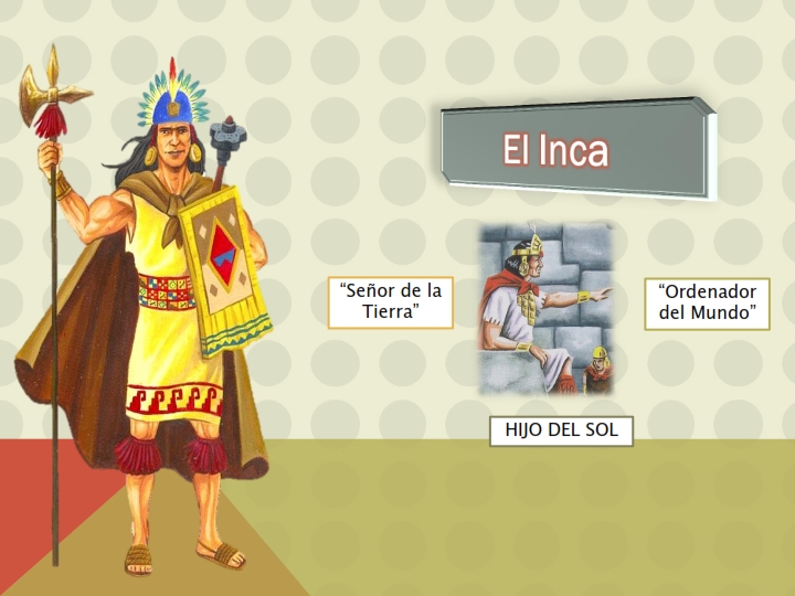 ORGANIZACIÓN DEL INCA PERUANO