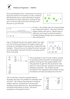 Numeracy: Numeracy link 3 = addition and subtraction