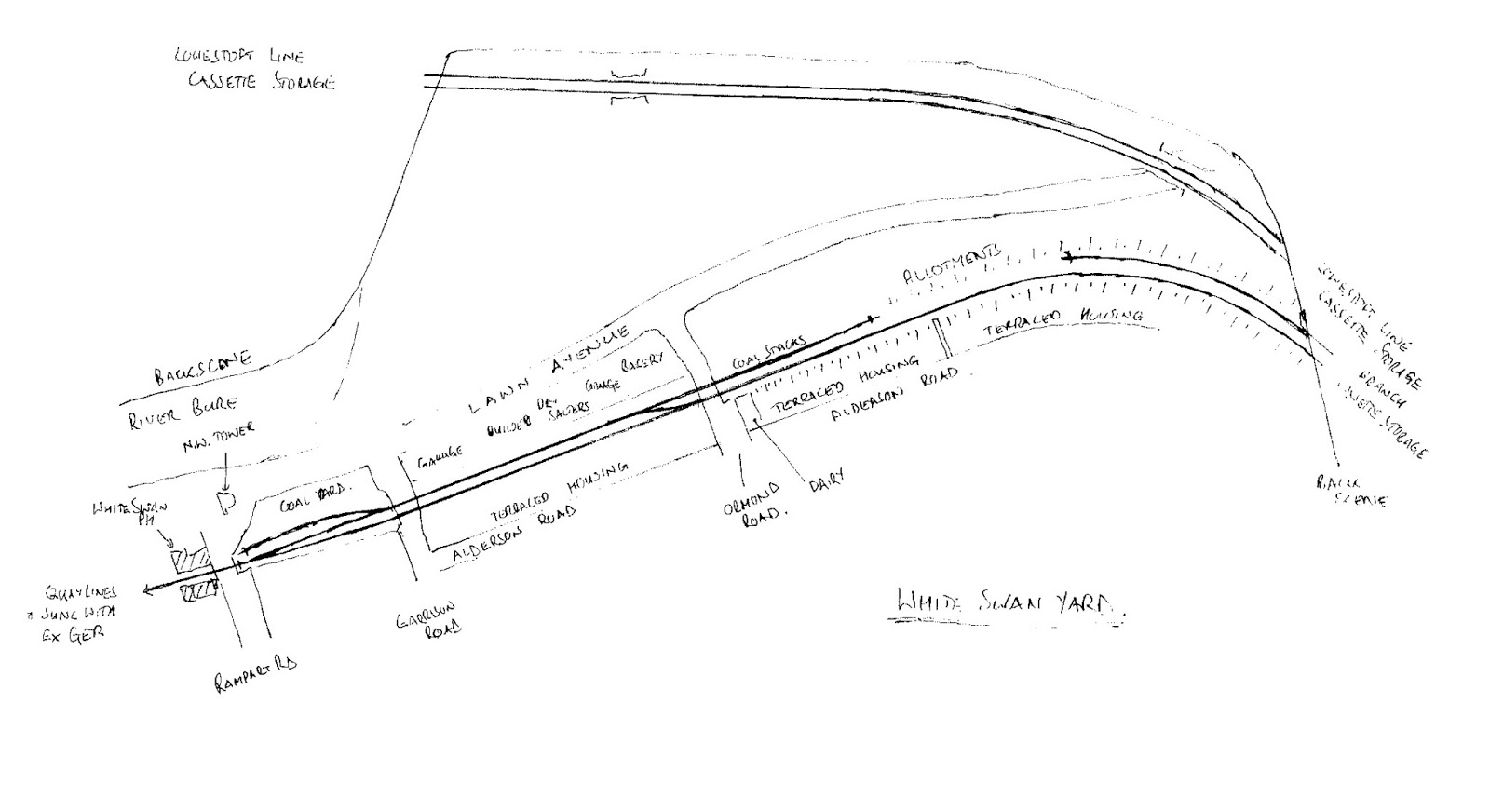 White Swan Yard: Layout Plan