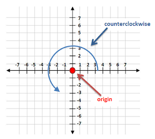 educational reflections with Mr. P, OCT (formerly Rumblings from 52 ...