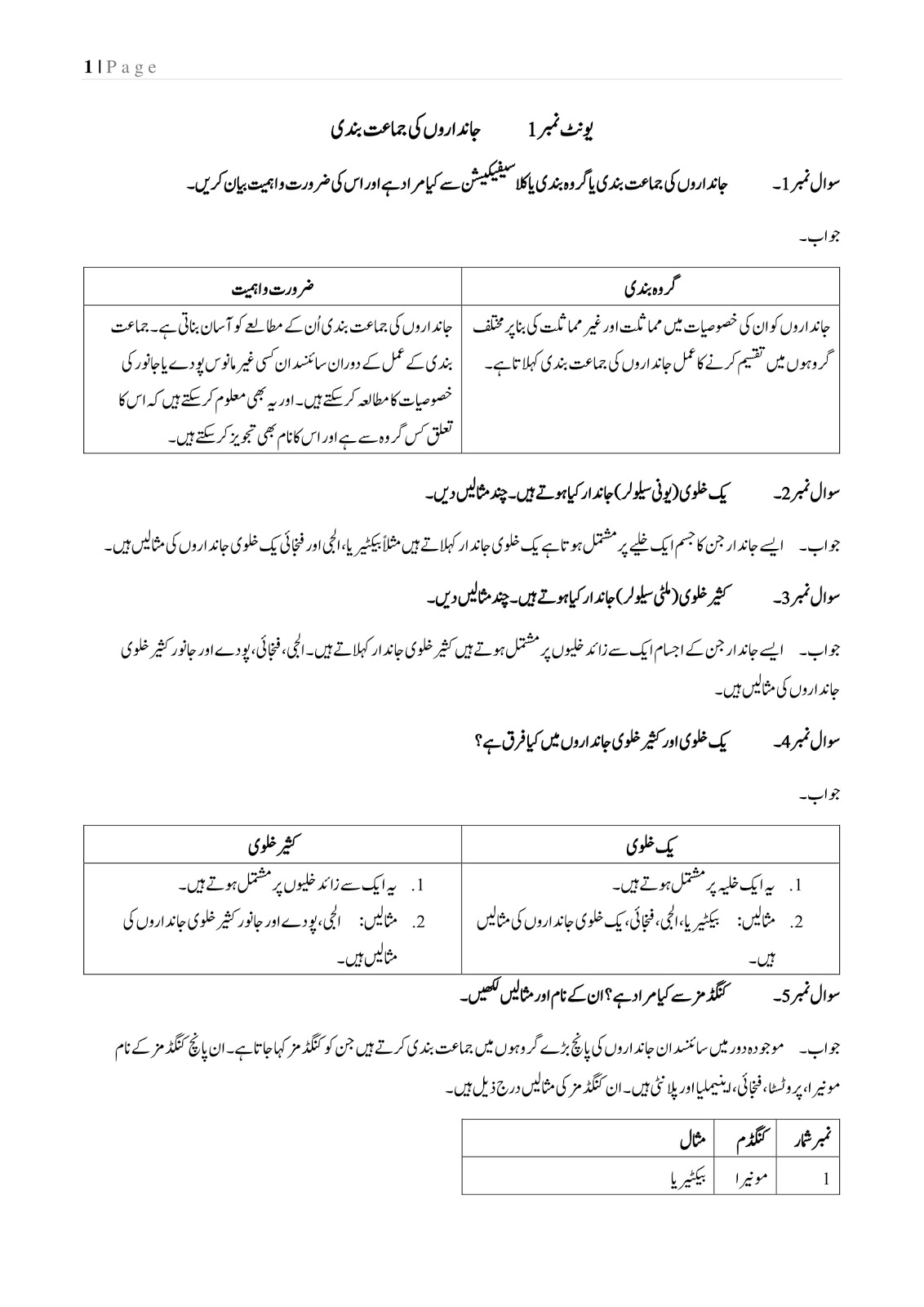 5th Class Science Full Book Easy Notes Urdu Medium 5th-class-science-full-book-easy-notes-urdu-medium